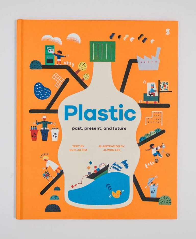 The book Plastic. Past, Present and Future – IPA SDG Dashboard